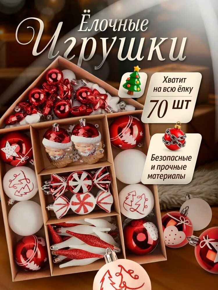 Елочные игрушки, игрушки на елку новогодние