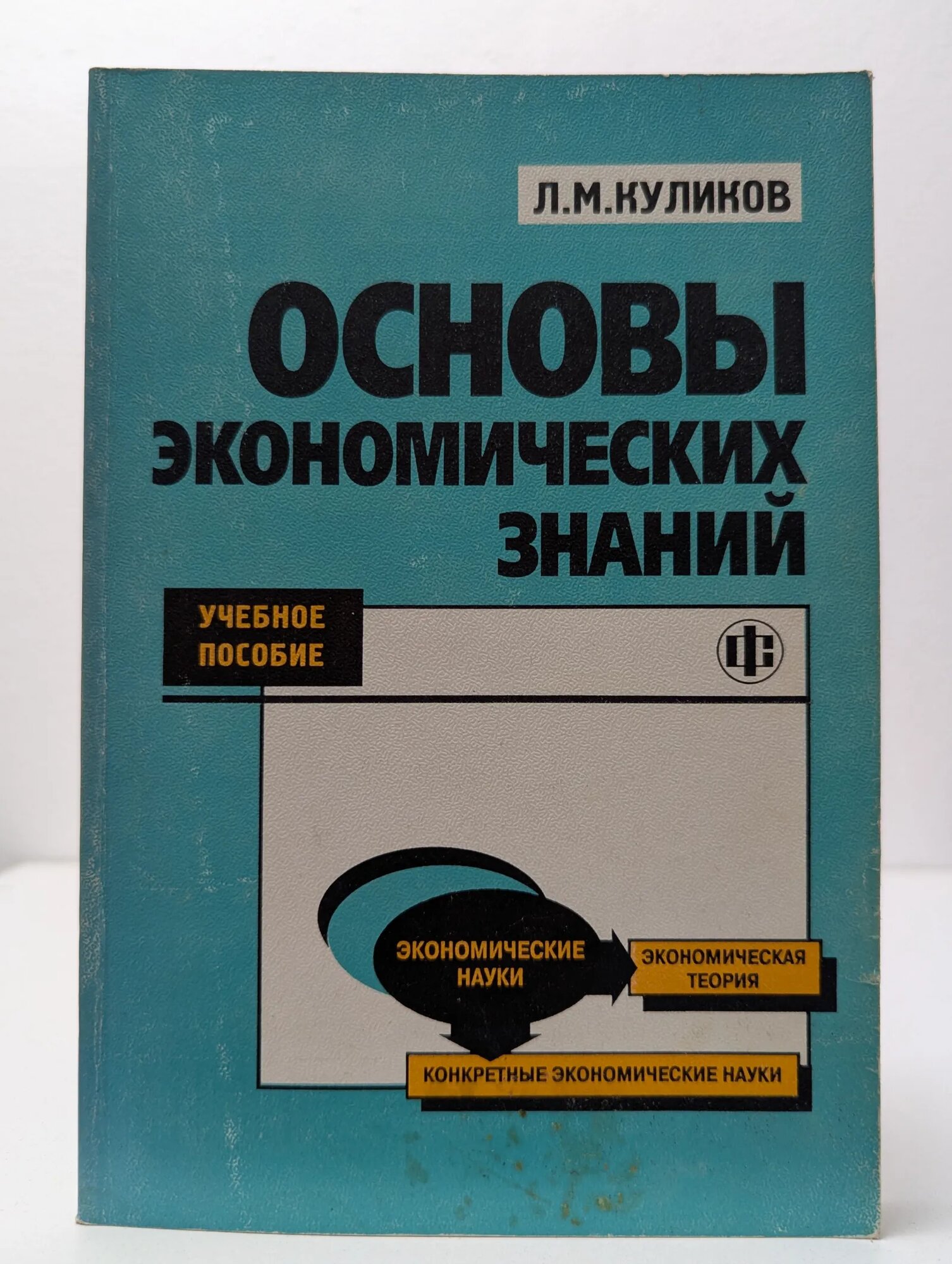 Основы экономических знаний Куликов Леонид Михайлович 1999