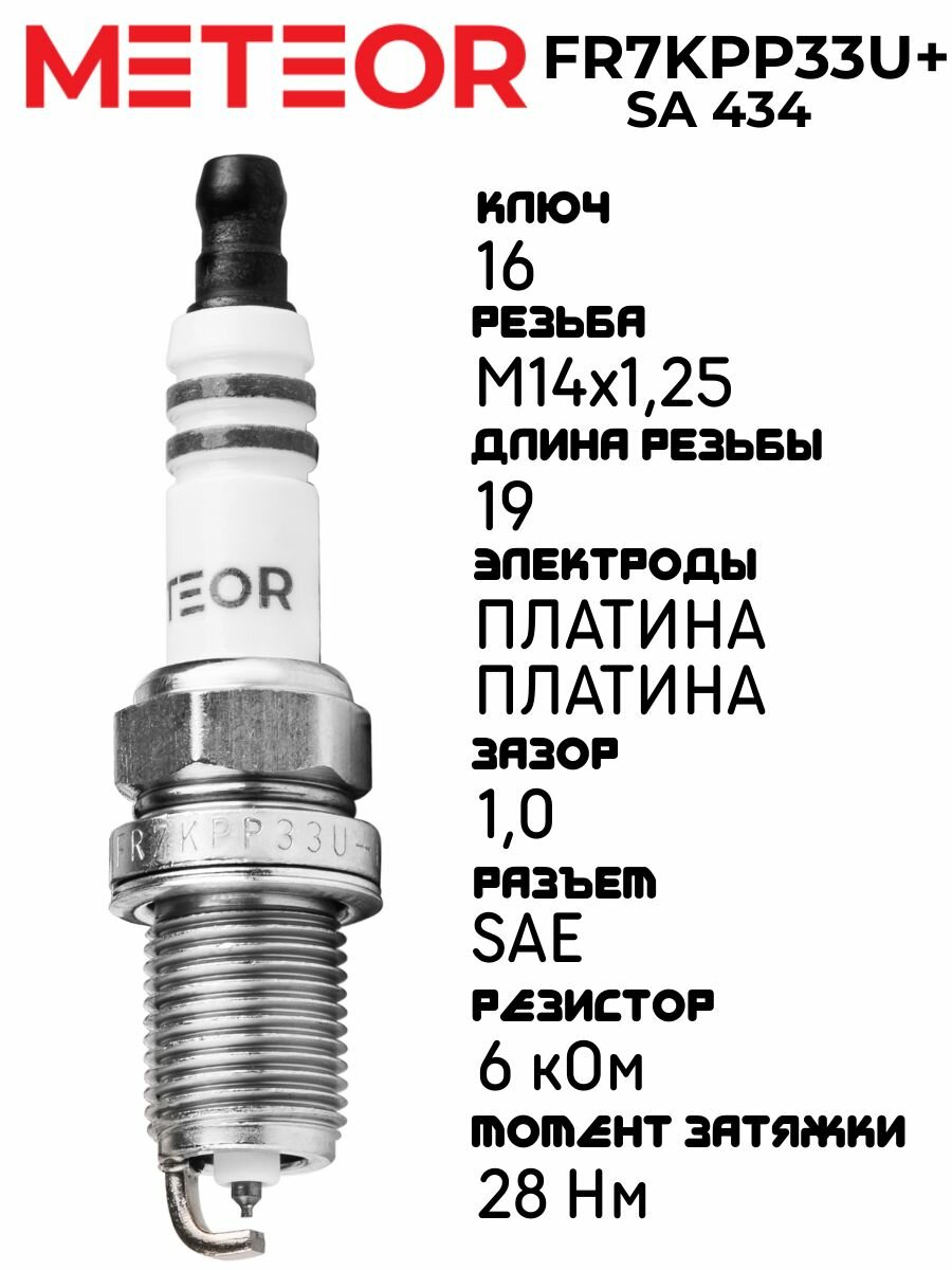 Свечи зажигания METEOR SA 434 FR7KPP33U+ 4 шт
