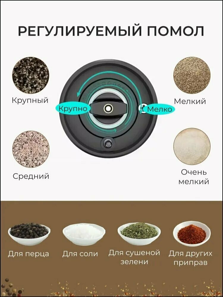 Электромельница — фото 1