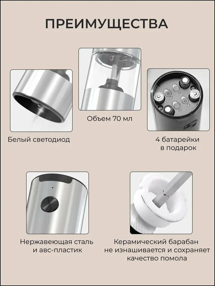 Электромельница — фото 1