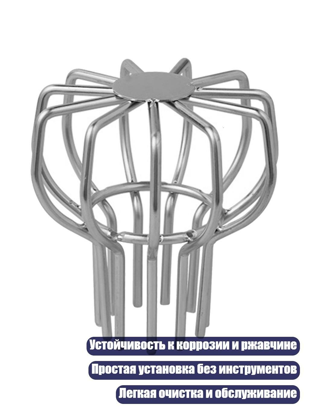 Стальные водосточные желоба с сетчатыми защитными крышками, 2 дюйма