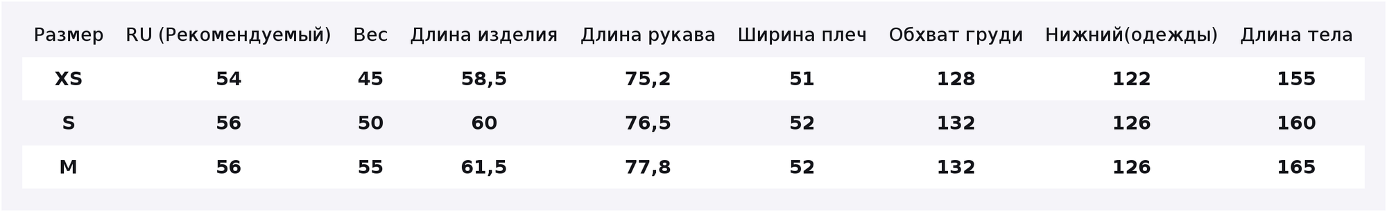 Пуховик d'zzit, размер XS — фото 1