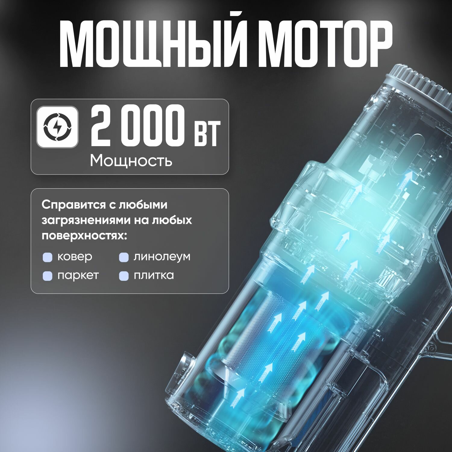Вертикальный пылесос — фото 1