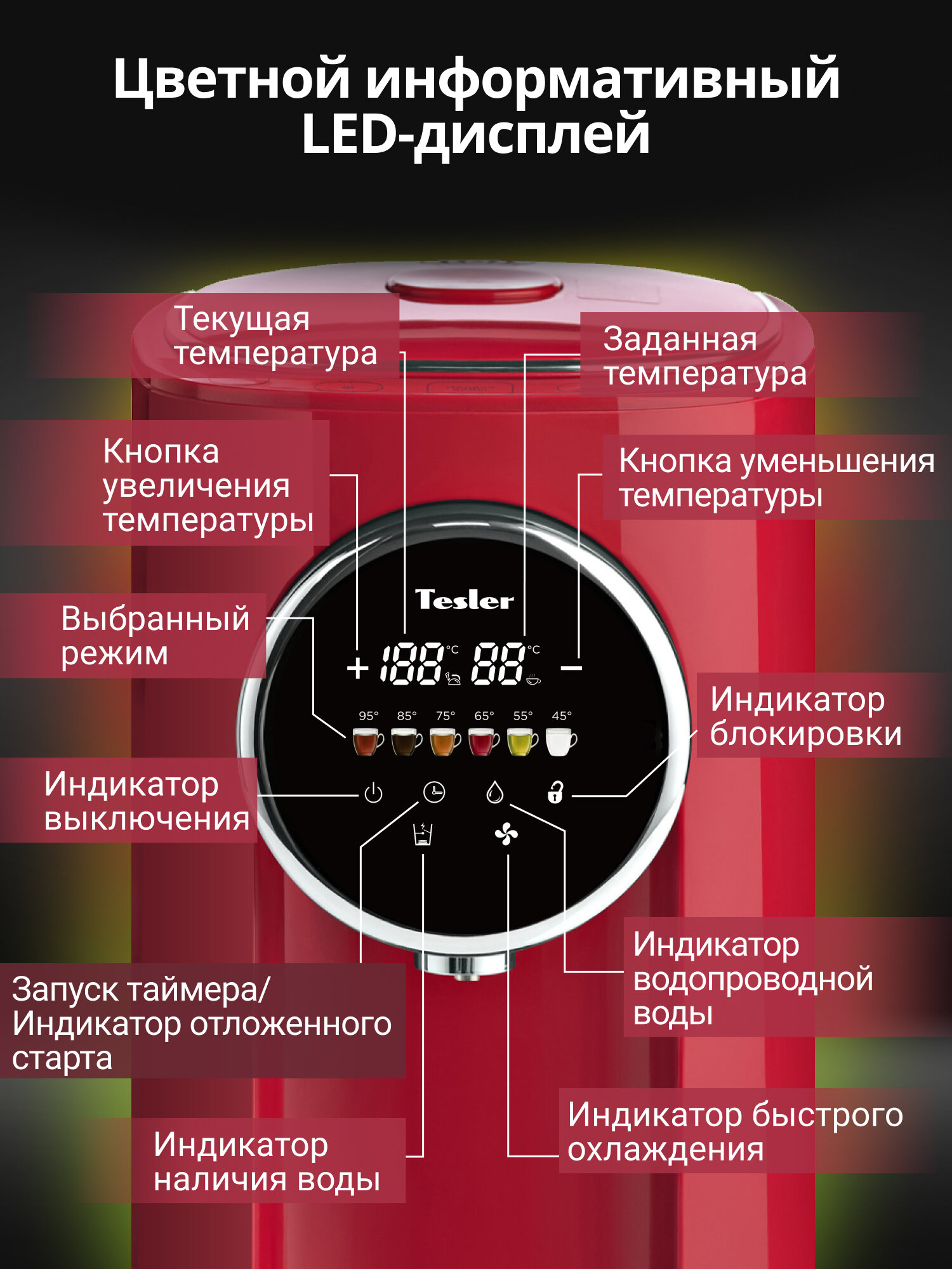 Термопот TESLER TP-5050 RED, красный, 5 л, 6 температурных режимов — фото 1