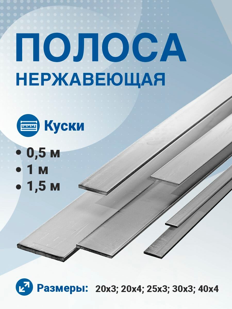 Металлопрокатное изделие