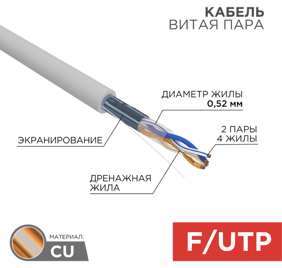 Кабель информационный REXANT / Рексант Indoor solid 24AWG, ZH нг(А)-HF, витая пара, медь ПВХ серый, F/UTP, cat5e, 2 пары, 305м / электрика