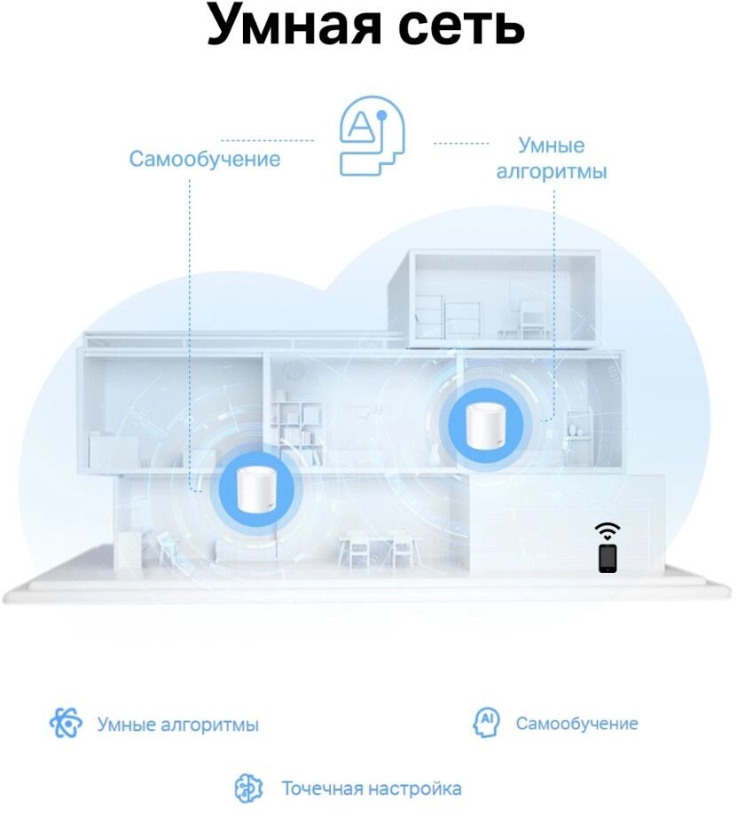 Бесшовный Mesh роутер Tp-Link Deco X10 (2-pack)