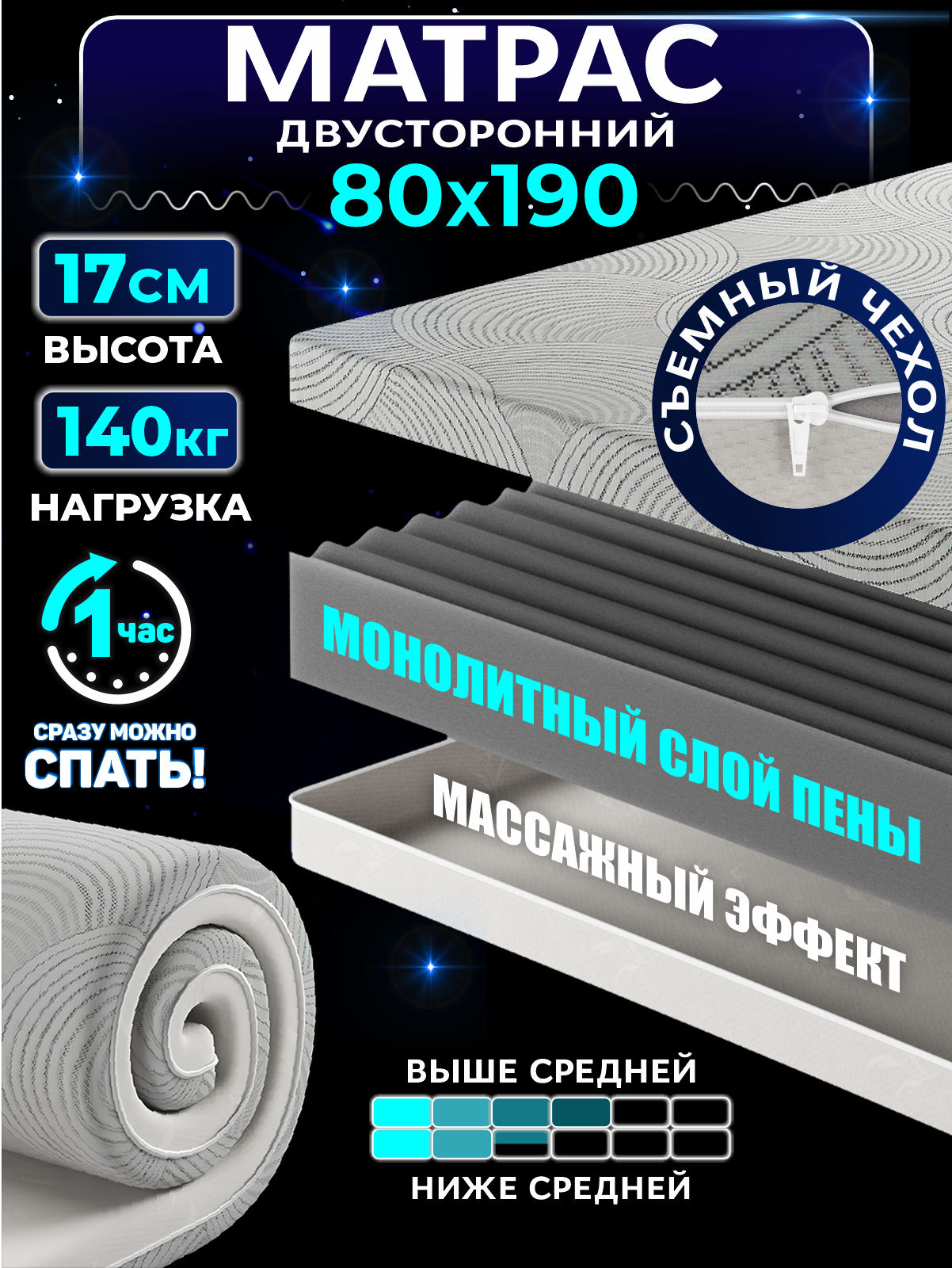 Матрас 80х190 см беспружинный ортопедический односпальный на кровать, рулонный, съемный чехол, Ами Мебель