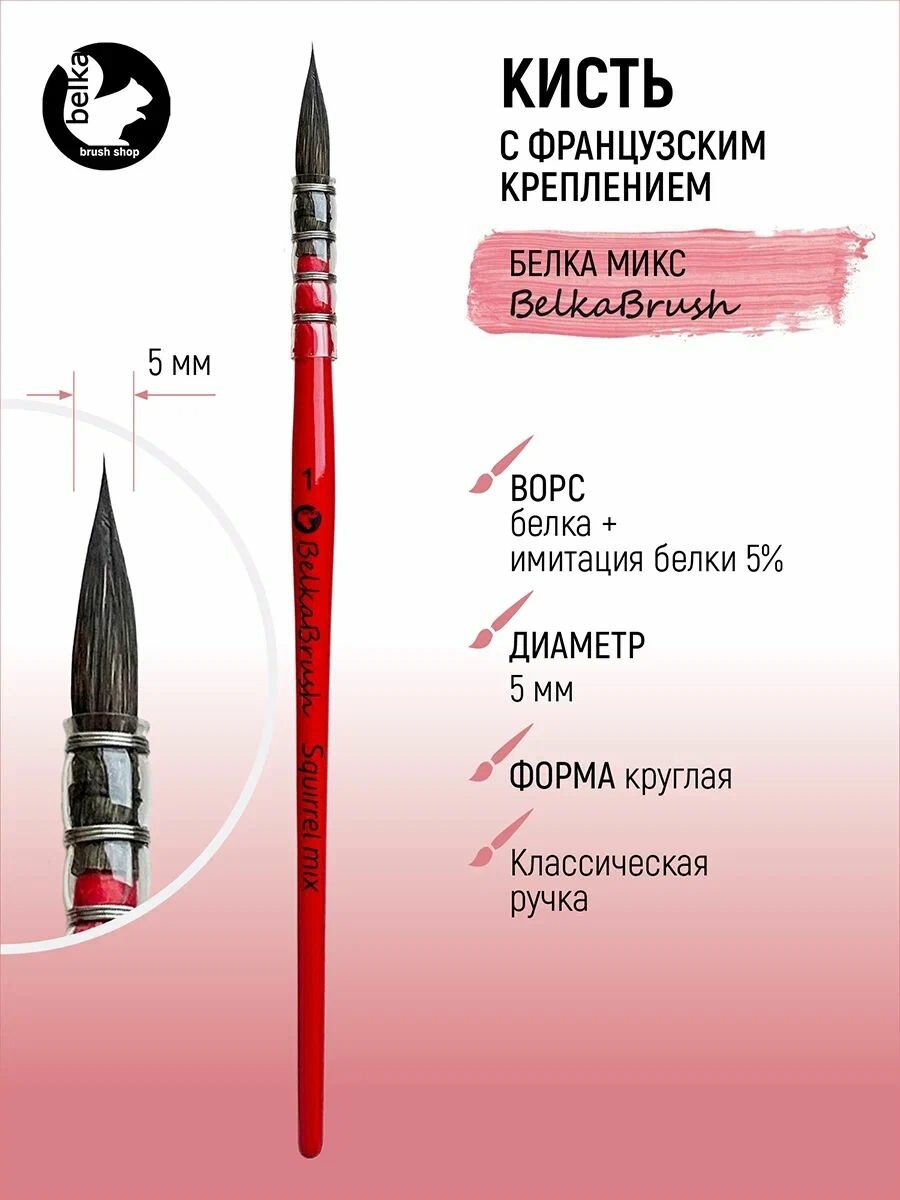 Кисть для акварели профессиональная BelkaBrush, Белка Микс, круглая №1