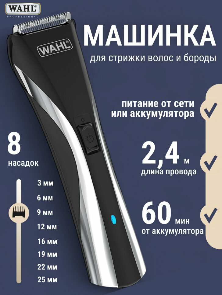 Триммер WAHL 9698-1016 Hybrid Clipper LED storage case