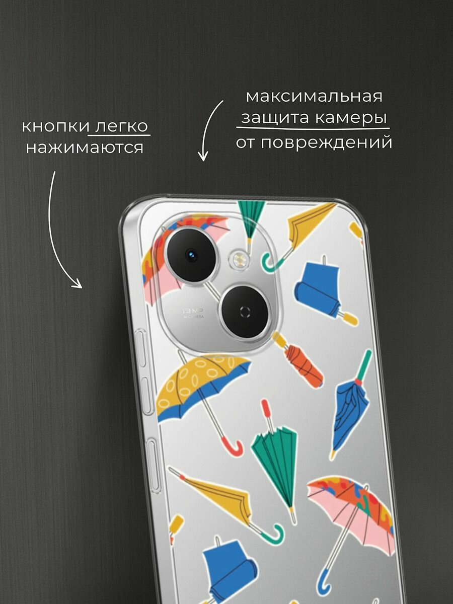 Чехол на Tecno Spark 40C / Текно Спарк 40C с принтом "Зонты паттерн", прозрачный — фото 1