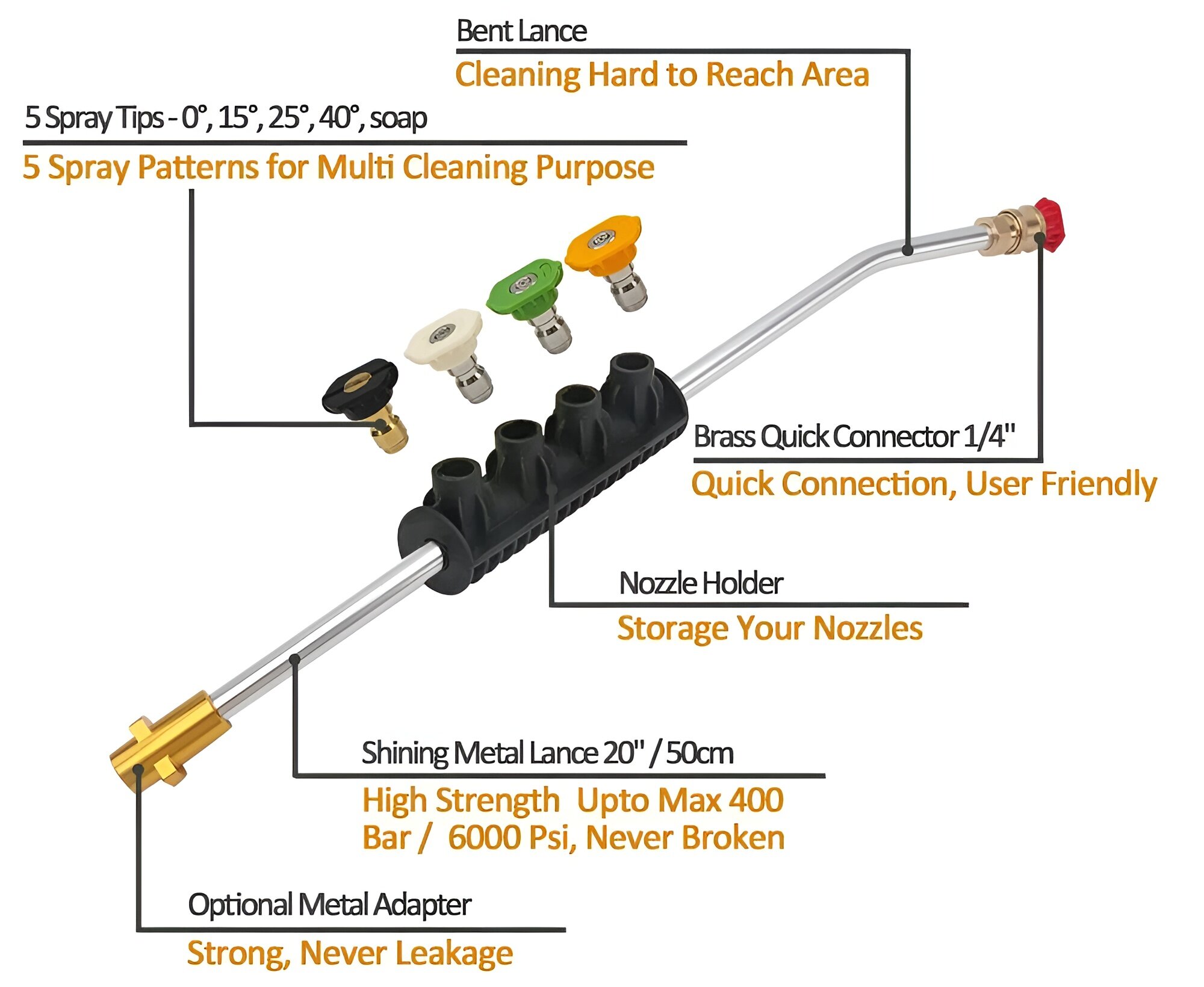 Струйная трубка на Керхер с 5-ю форсунками и металлическим адаптером, 40 см