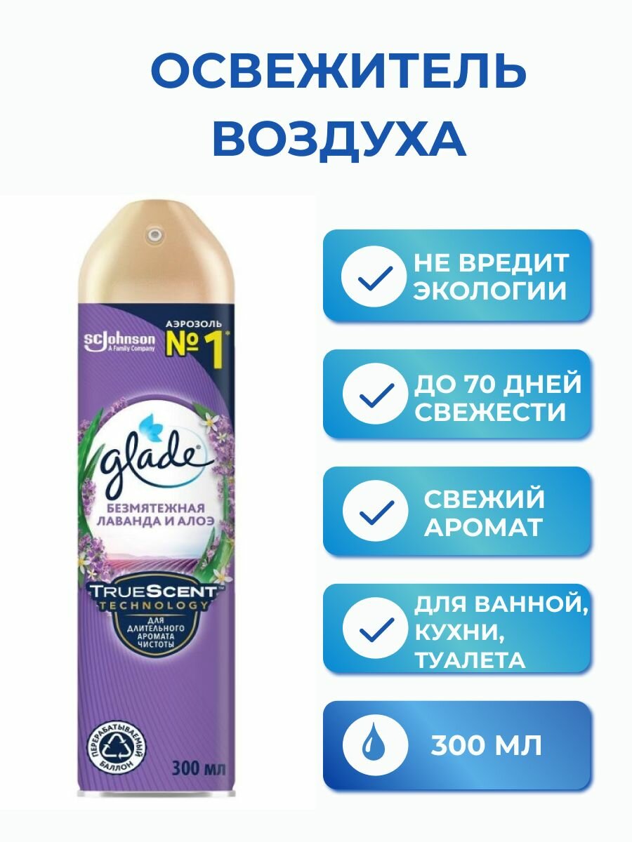 Освежитель воздуха GLADE Безмятежная лаванда и алоэ, 300 мл