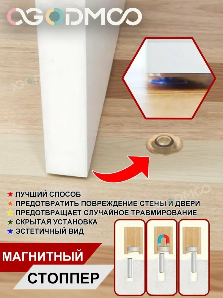 Стоппер OGODMOO магнитный невидимый для двери (упор, отбойник, стопор, ограничитель, фиксатор), прозрачный