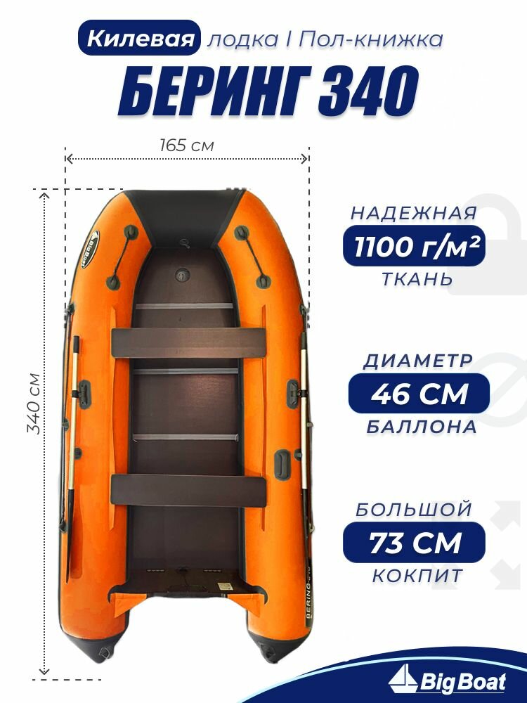 Надувная, под мотор лодка из ПВХ для рыбалки Bering (Беринг) 340К пол-книжка
