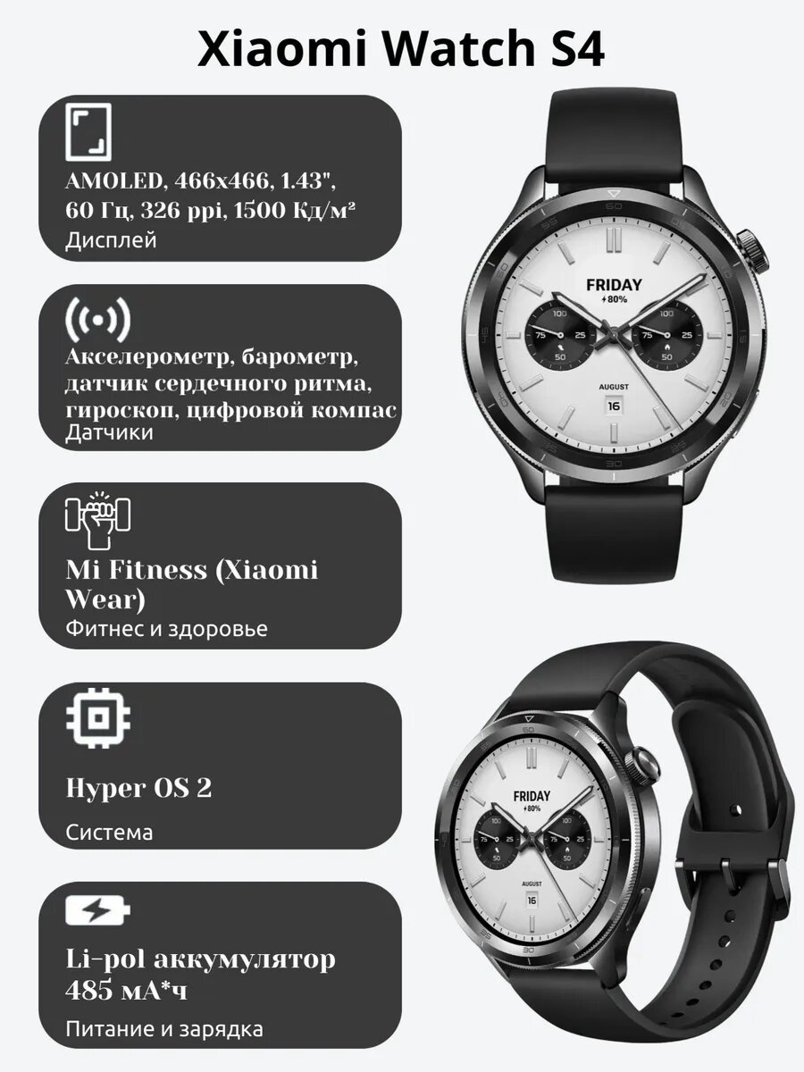 Watch S4 Ростест (ЕАС)