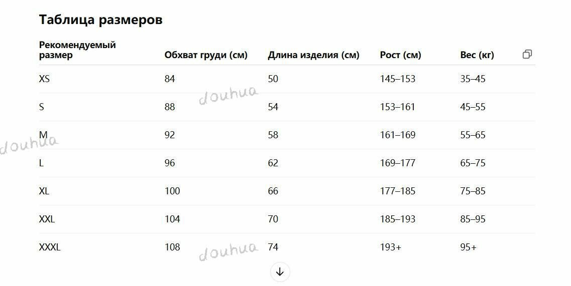 Спасательный жилет — фото 1