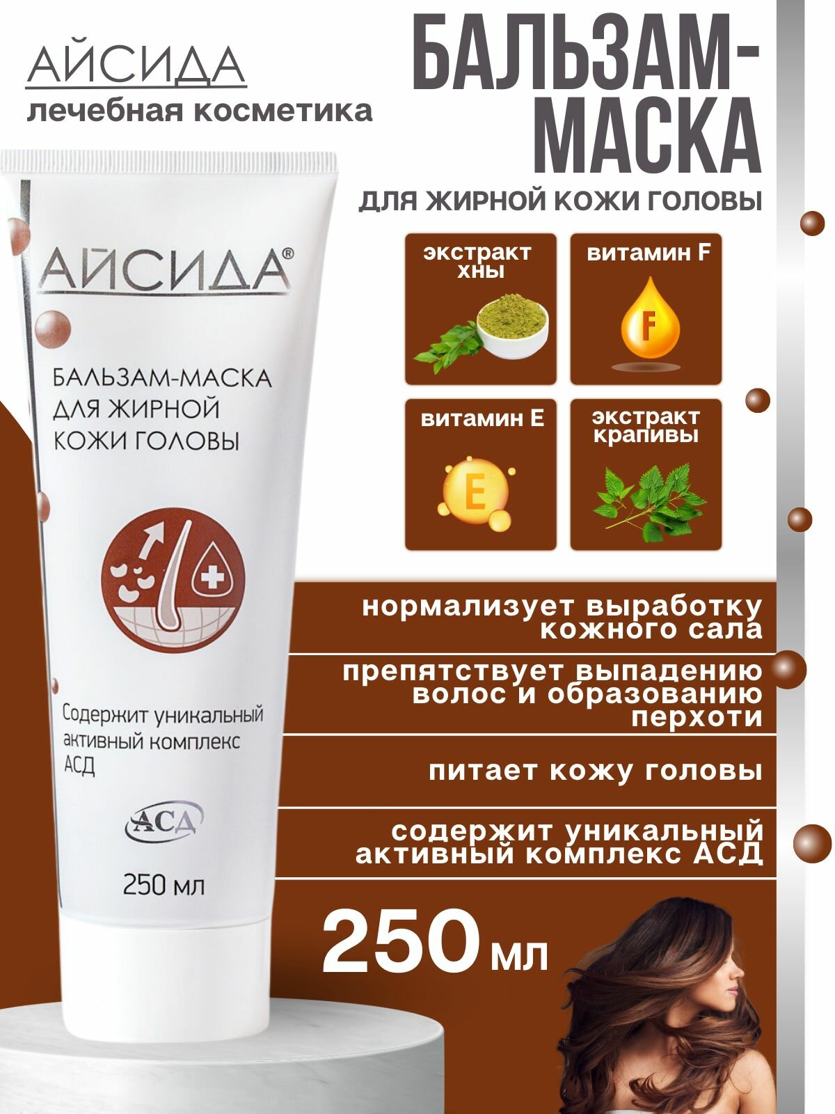 Бальзам-Маска для жирной кожи головы, маска для волос 250мл, Айсида