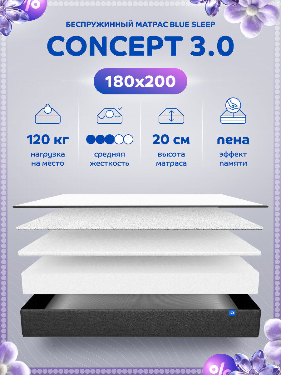 Ортопедический матрас 180х200 беспружинный на кровать для сна Blue Sleep Concept