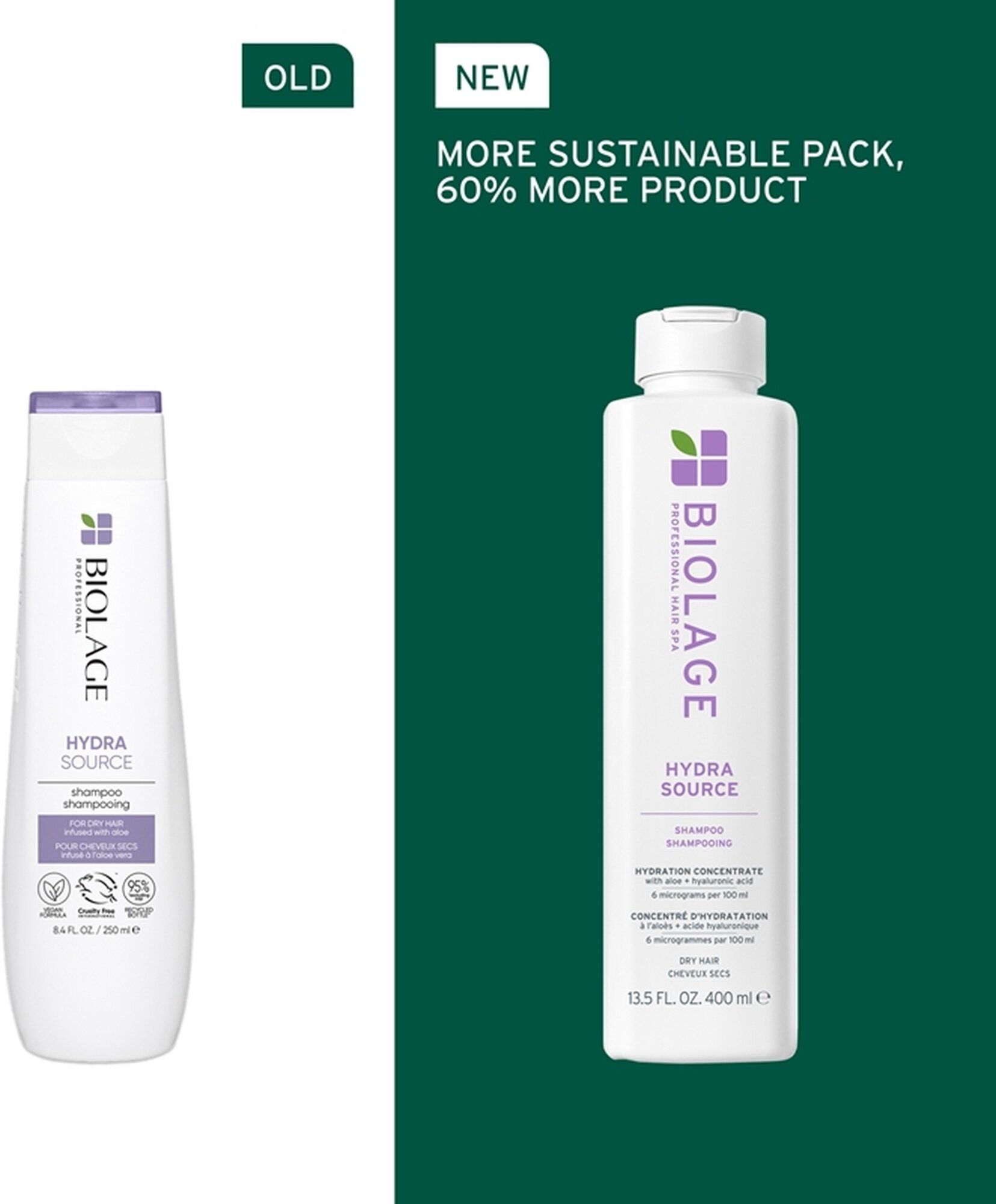 Biolage Шампунь для сухих волос Essentials HydraSource 400 мл