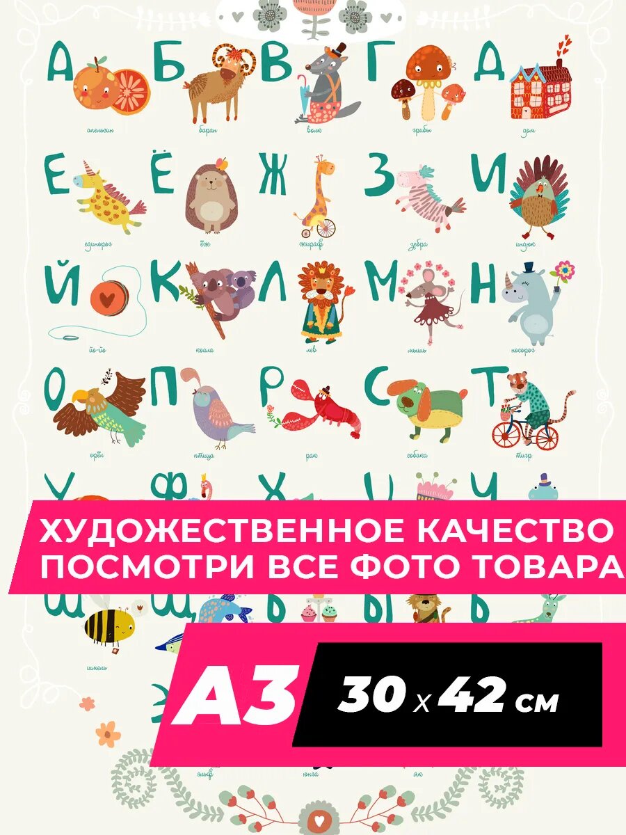 Плакат алфавит русский на стену веселые буквы A3