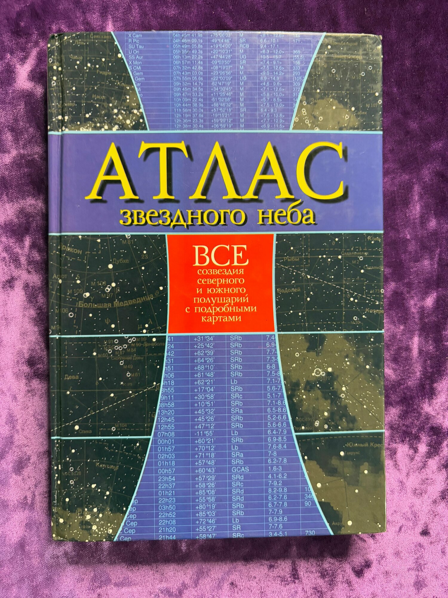 Атлас звездного неба. Все созвездия северного и южного полушарий с подробными картами