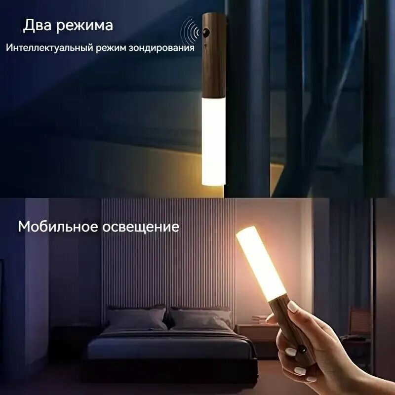 Ночник, 1200 Вт — фото 1