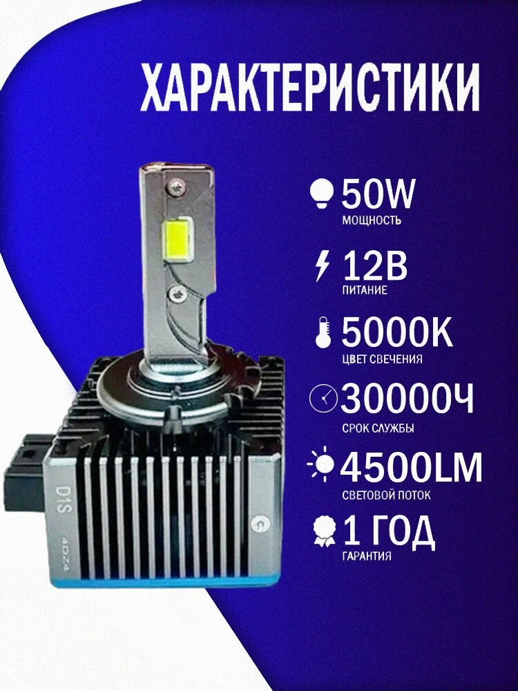 Светодиодные лампы D1S для Audi A4 B7 2004-2008 / Штатный Ксенон автомобильные LED лампочки на Ауди А4 Б7