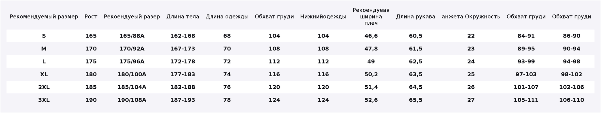 Куртка ASICS, размер S — фото 1