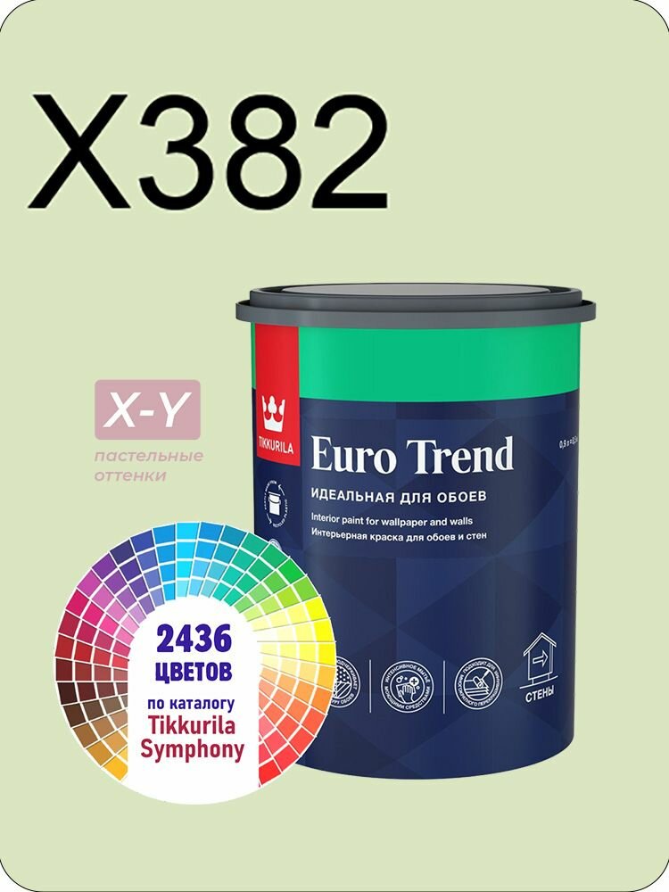 Краска для обоев Tikkurila Euro Trend 0,9л. пастельные оттенки X382