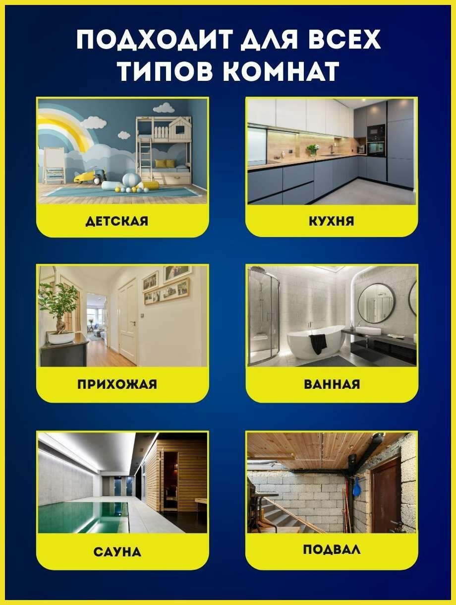 Осушитель воздуха — фото 1