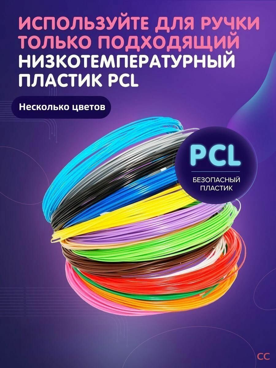 Аксессуар для 3D-ручки (Китайско-российская торговля)