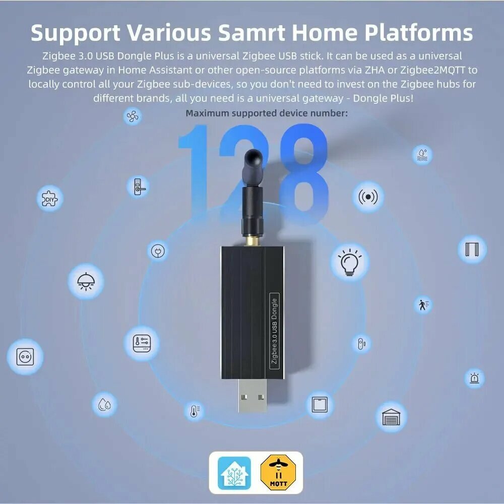 Стик Zigbee 3.0 USB Dongle, Zigbee2mqtt, home assistant — фото 1