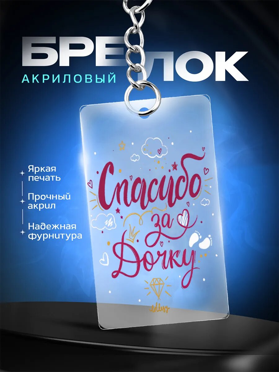 Брелок IREVIVE