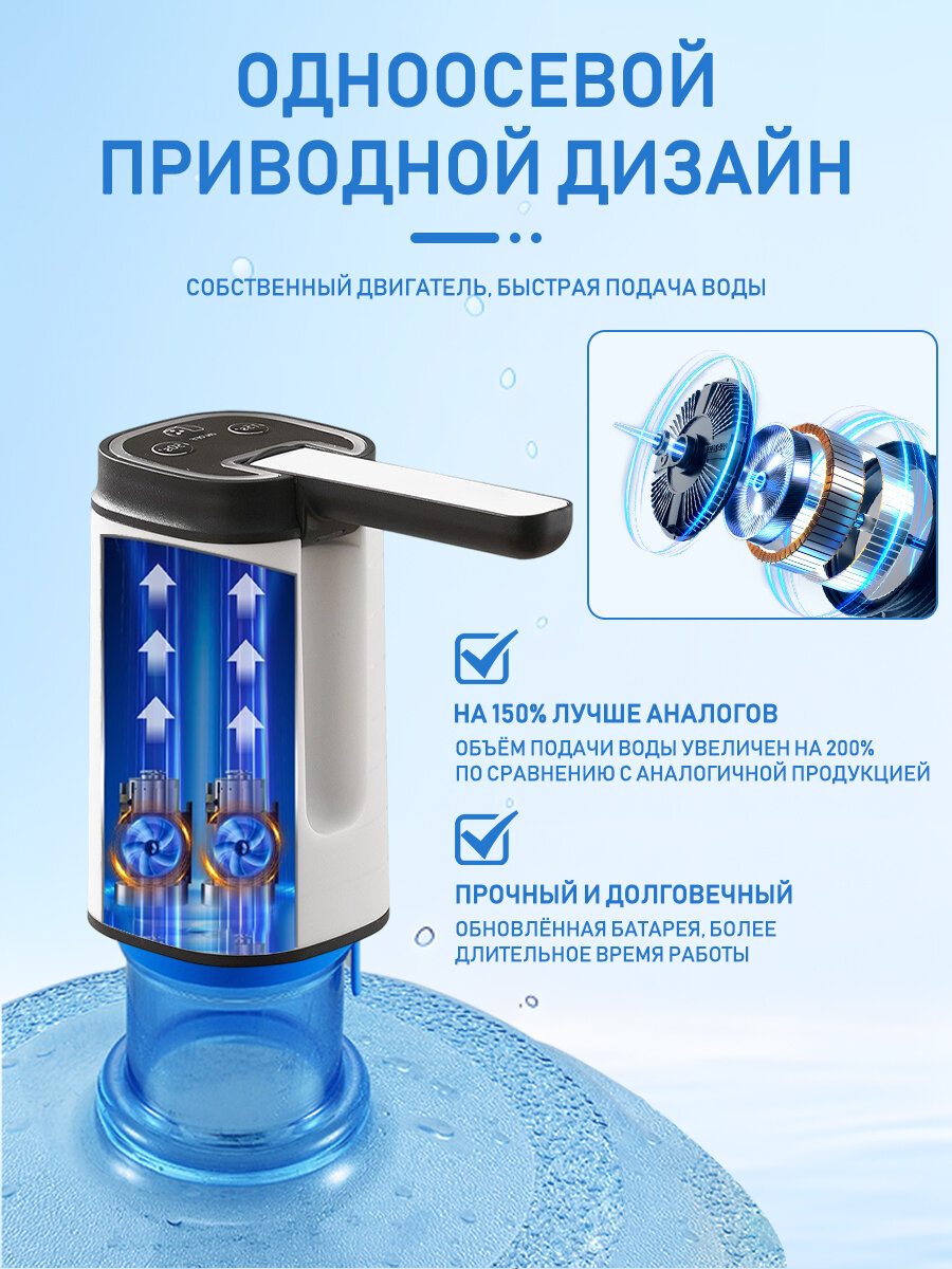 Диспенсер для воды — фото 1