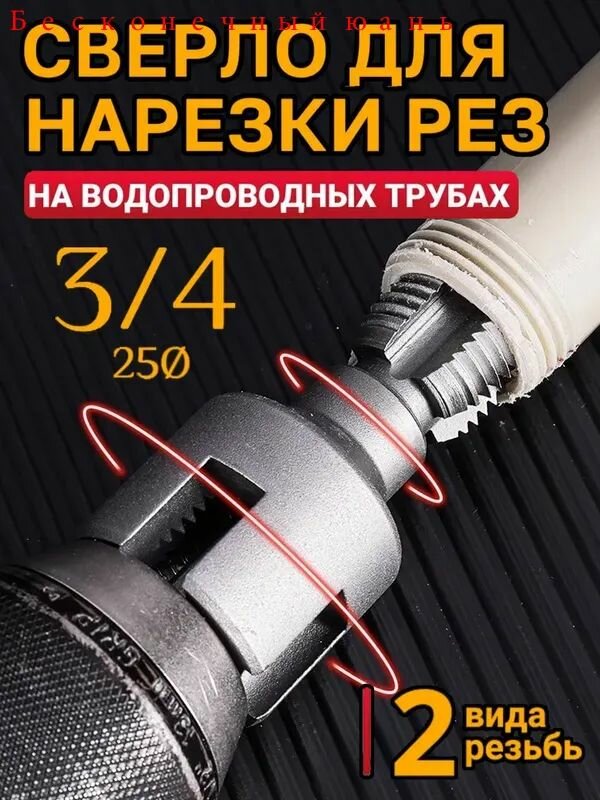 Насадка на шуруповёрт для нарезки резьбы , Набор плашек для нарезания резьбы на пластиковых трубах