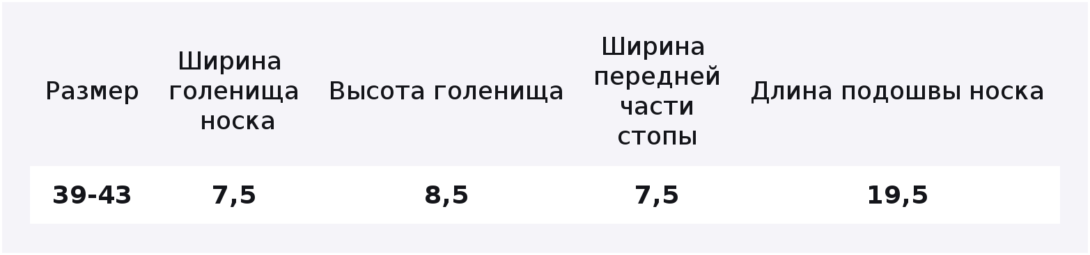 Носки MiiOW, размер 39-43 — фото 1