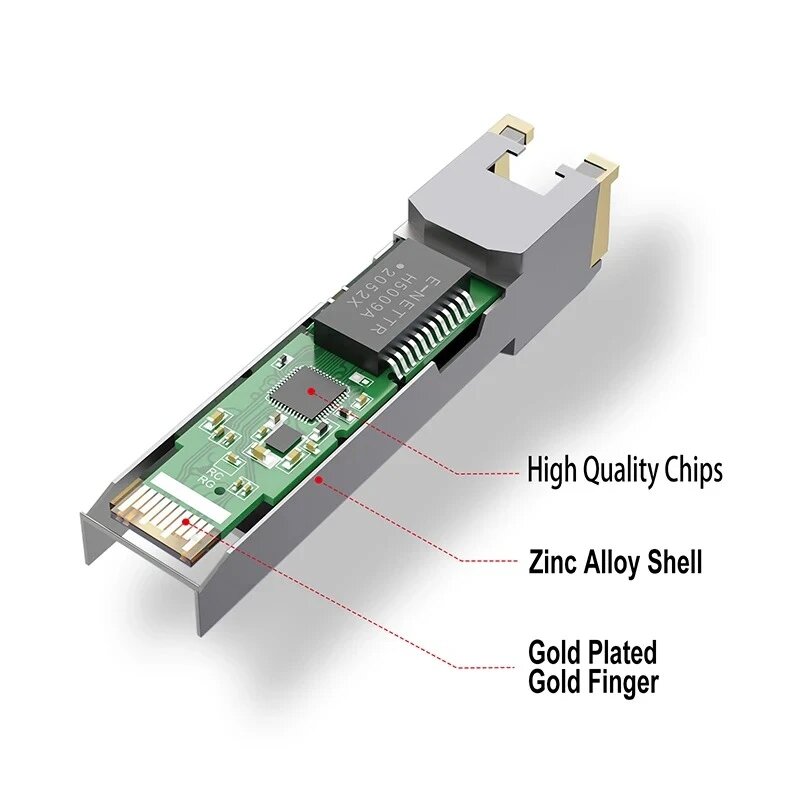 Медный модуль PACBTECH GSFP-10G-TX 10Гбит 30м, For Customized