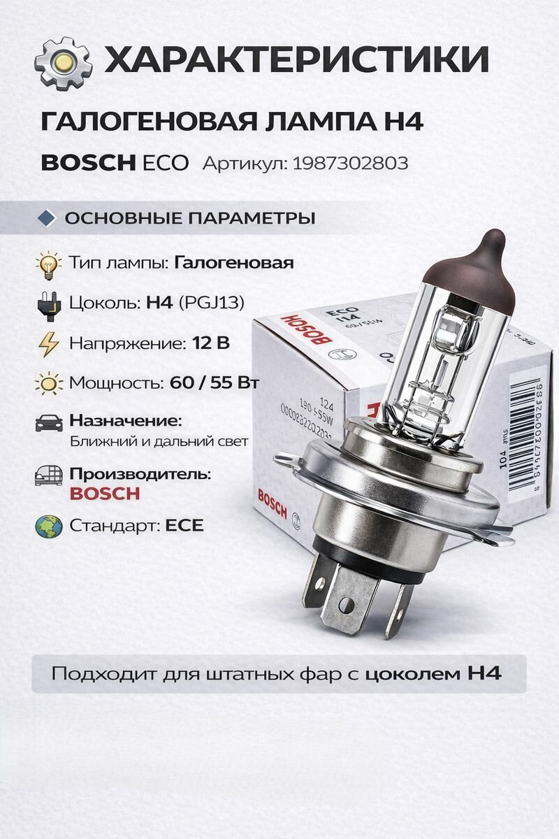 Лампа 12V H4 60/55W ECO BOSCH 1987302803 (1987302803)