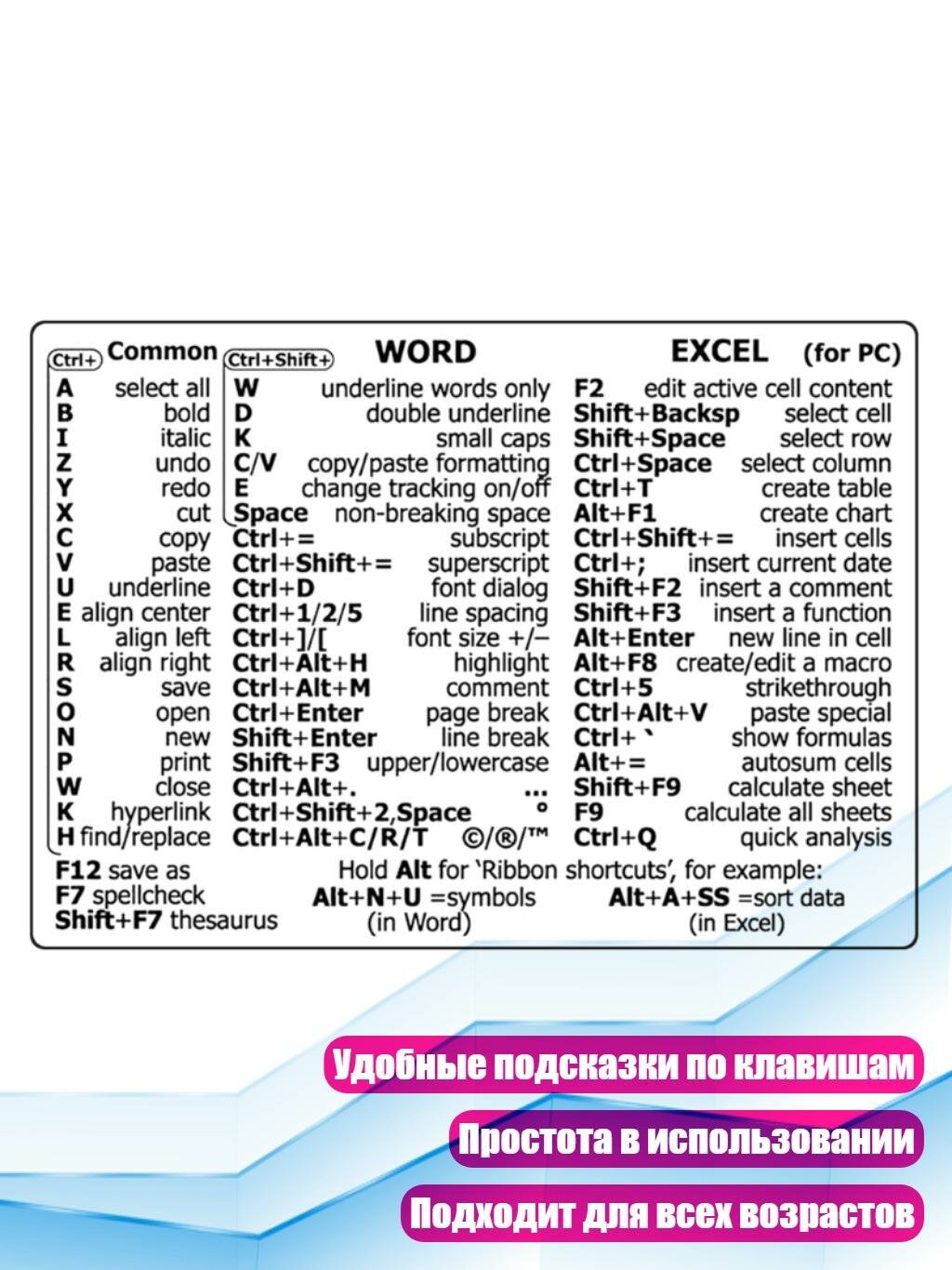 Водонепроницаемые наклейки для клавиш клавиатуры, word excel