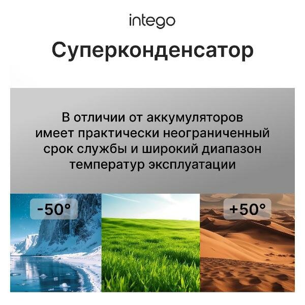 Видеорегистратор Intego Basic VX-360 DUAL — фото 1