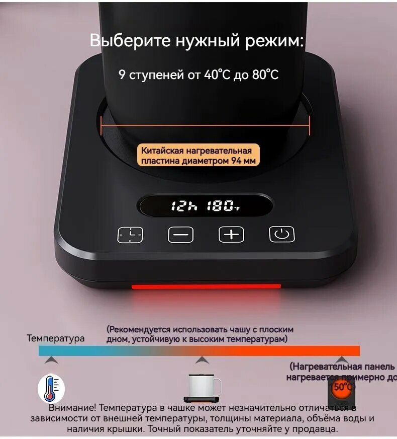 Подогреватель посуды — фото 1