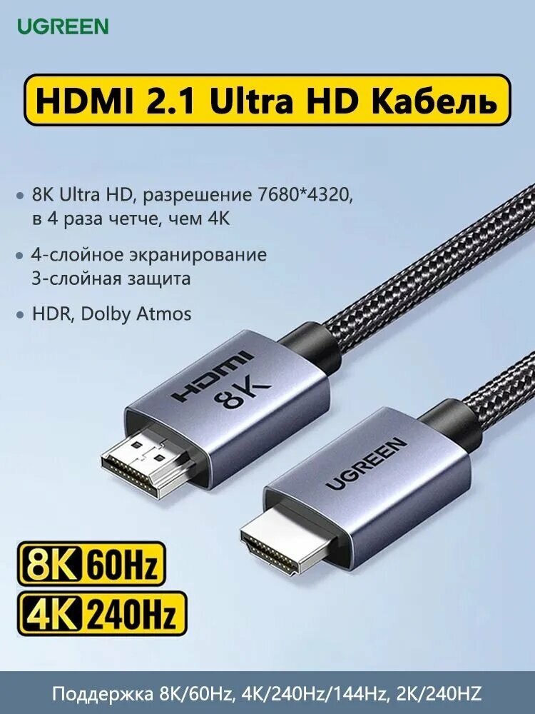 Ugreen Видеокабель HDMI/HDMI, 10 м, серый металлик