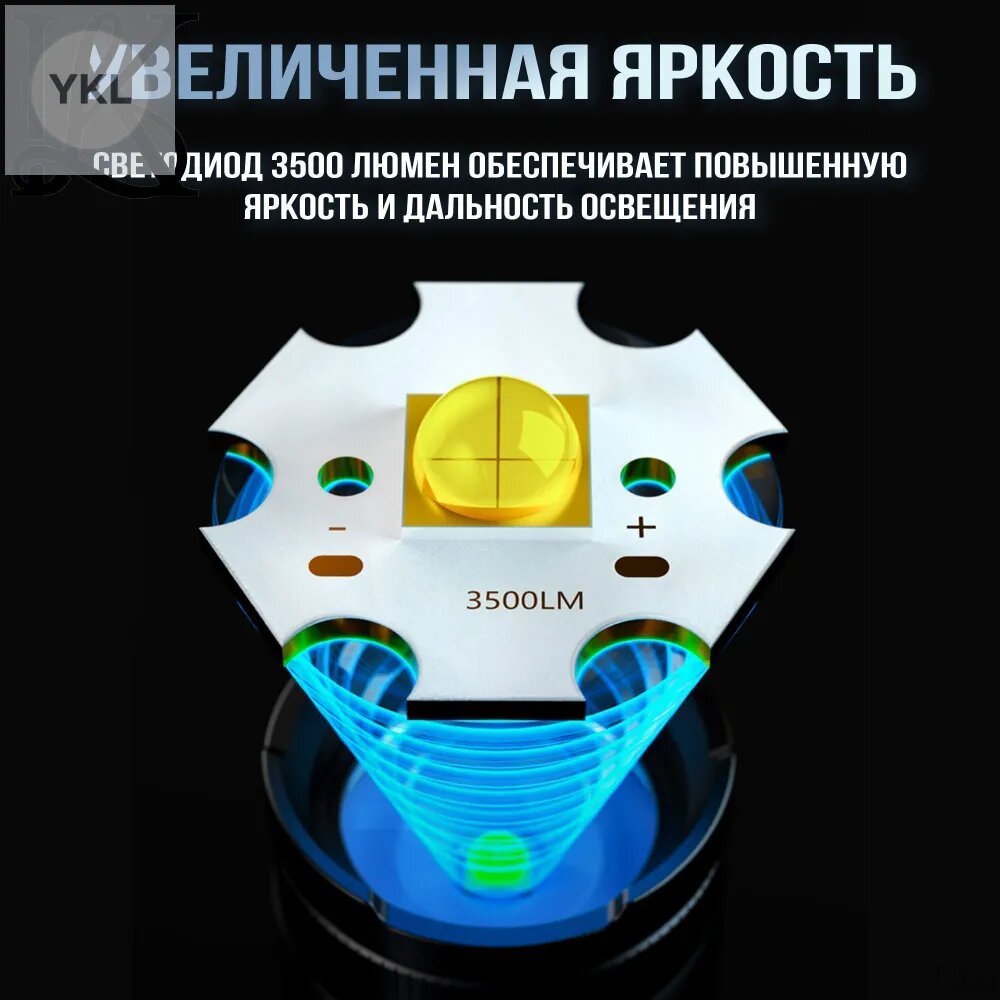 Фонарь ручной Перезаряжаемый светодиодный фонарик CREE T6-WC 3500 Лм Zoom фокусировка — фото 1
