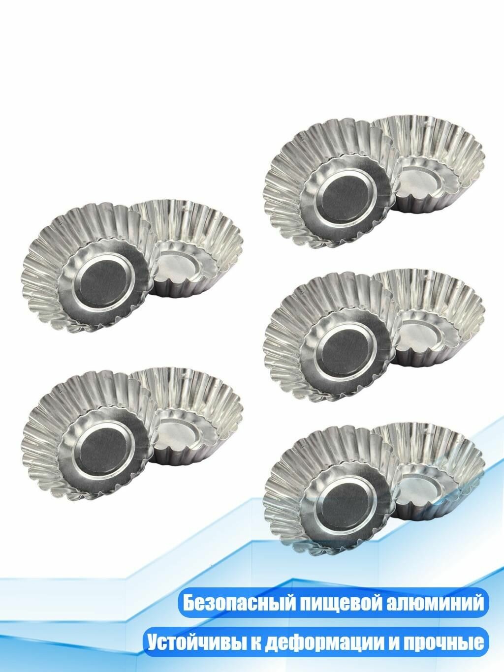 Мини-формы для кексов и тартов, 10 шт.