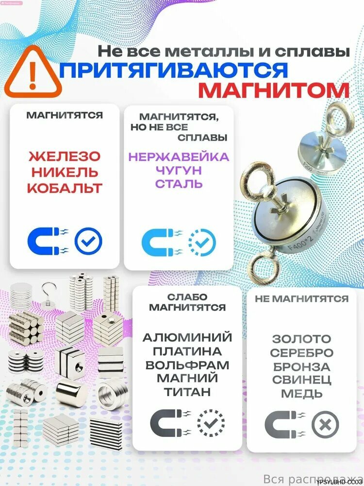 Магнитное крепление