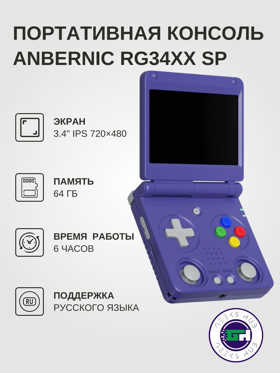 Портативная игровая приставка Anbernic RG34XX SP, экран 3.4", 720*480