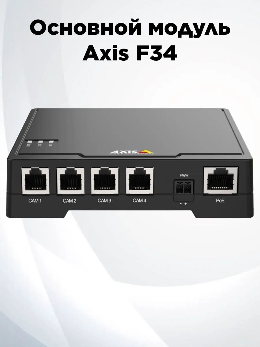 Основной модуль Axis F34