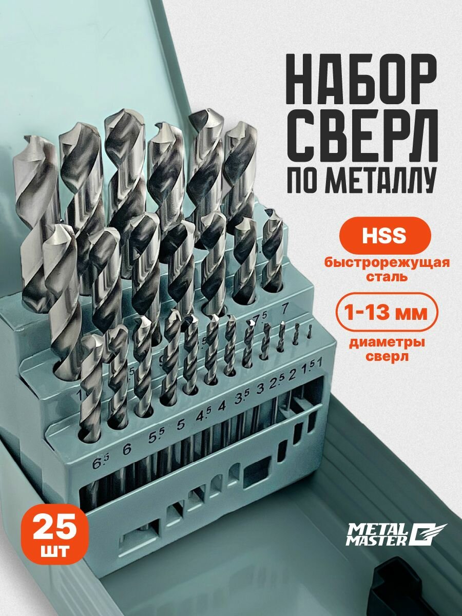 Набор сверл HSS Metal Master (25 шт.)